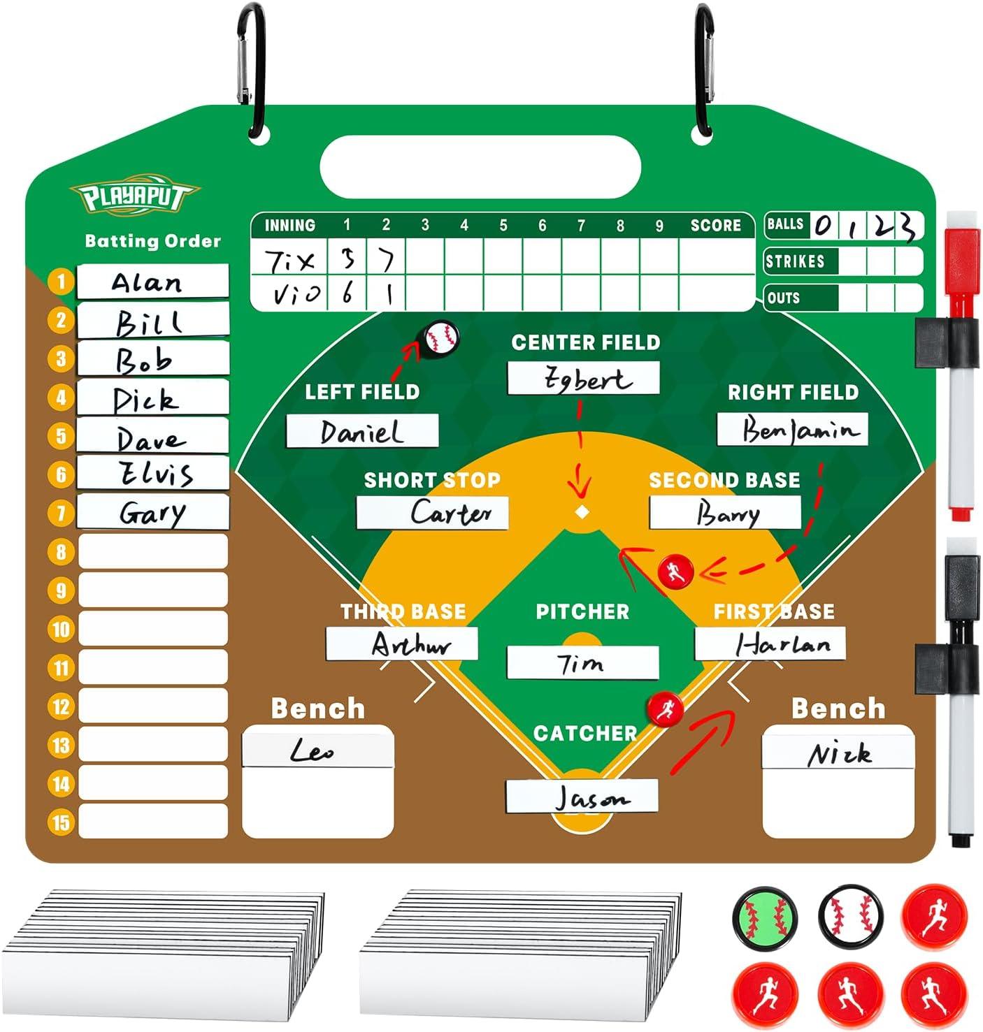 Shop Professional Magnetic Baseball Lineup Board | Playaput – PlayaPut ...